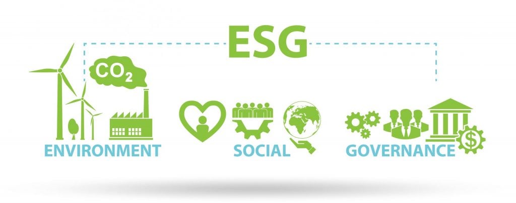 ESG Fundamentals can be a key driver of returns